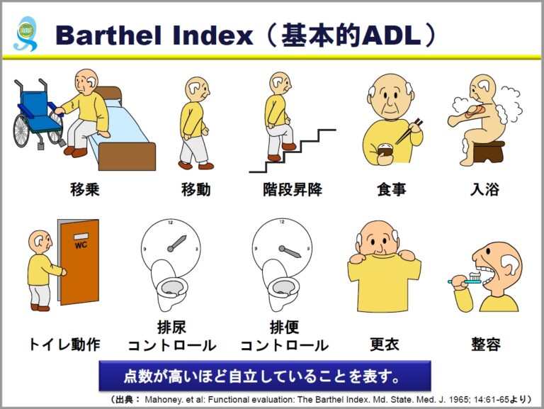 パワーアップ！食と健康